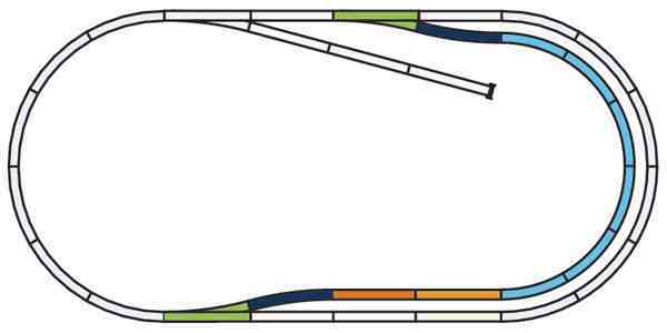 Zestaw torowy C, Piko 55320 Sklep modelarski